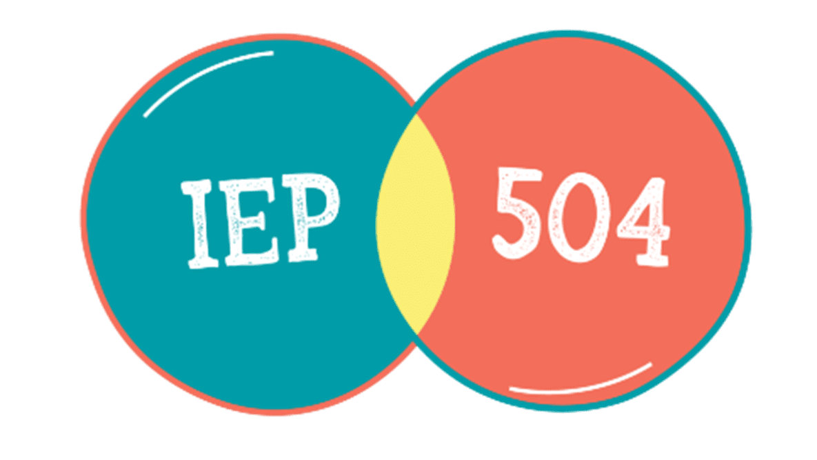 Everything You Need to Know About Creating an IEP or 504 Plan | Make ...